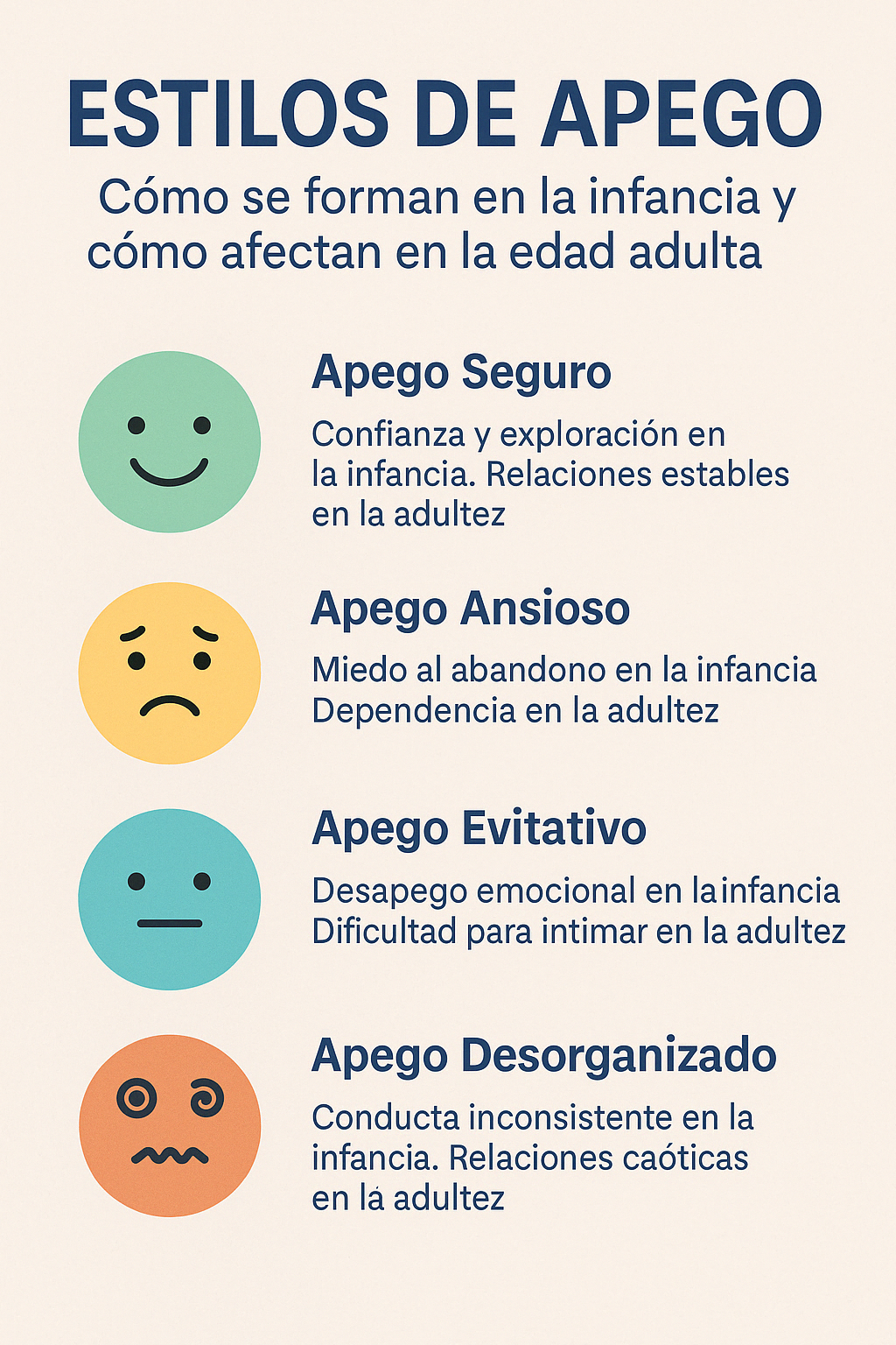Estilos de Apego y sus consecuencias en Adultos